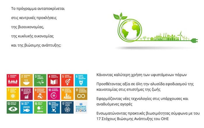 Bioeconomics M.Sc. – Μεταπτυχιακό Πρόγραμμα Σπουδών: ΒΙΟ-ΟΙΚΟΝΟΜΙΑ ...